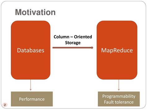 Ppt Column Oriented Storage Techniques For Mapreduce Powerpoint