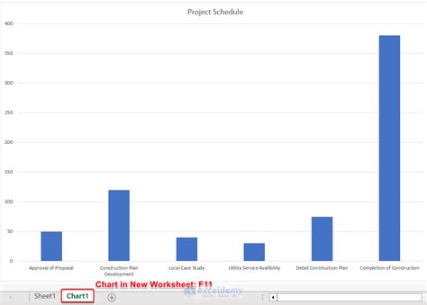220 Keyboard Shortcuts In Excel For Quick Navigation Exceldemy