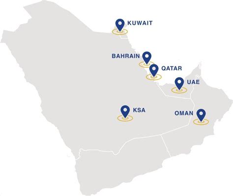 Markets Landmark Group