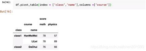 Python学习教程：用pandas做多层级索引pythonchen801090的博客 Csdn博客