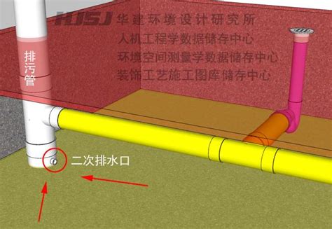 一篇搞懂二次排水HJSJ 2023 知乎