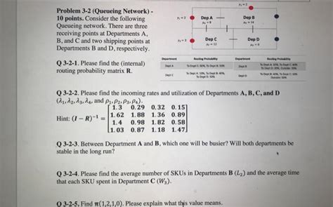 Solved Problem 3 2 Queueing Network 10 Points Consider