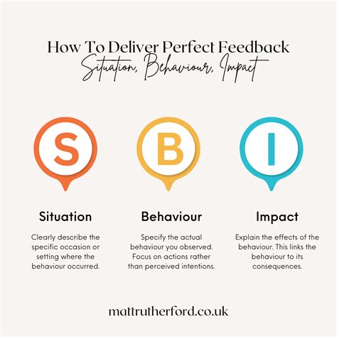 Feedback Matt Rutherford 👓