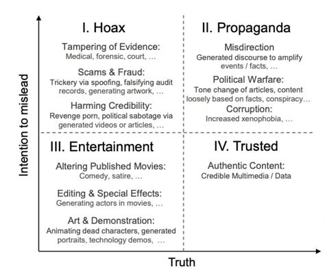 Thrilled To Be Recognized As The Hackernoon Contributor Of The Year Mathematics Hackernoon