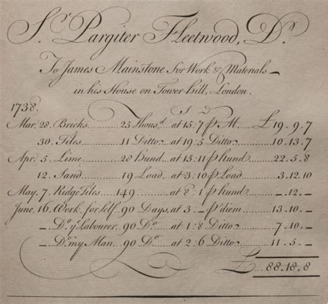 The Typekit Blog Creating Bickham Script