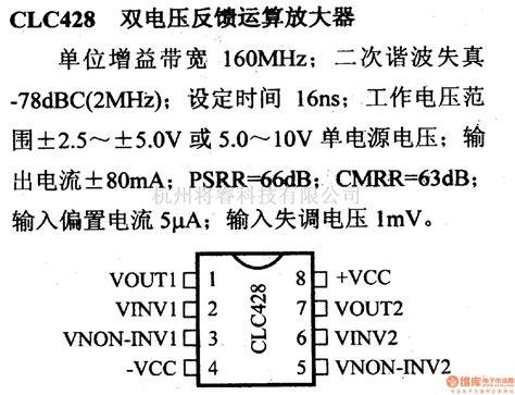 仪器仪表中的放大器引脚信主要特性 Clc428 双电压反馈运算放大器 将睿