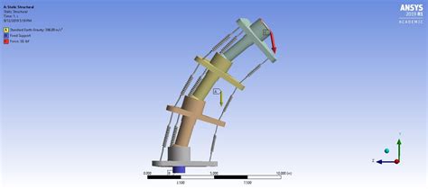 Adding A Bending Behavior To The Spring