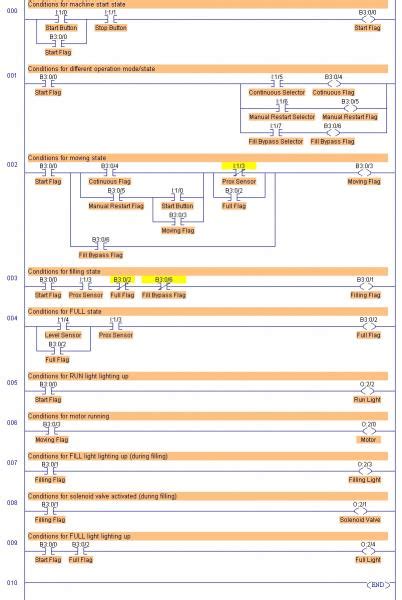 Traffic Light Simulator Logixpro Solution