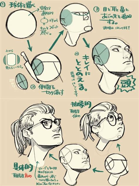 お絵かき講座パルミー On Twitter スケッチの基本 スケッチの描き方 お絵かき