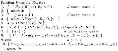 companion prod j i r r for locally optimal algorithm download scientific diagram