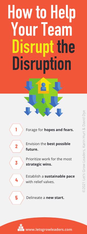 How To Disrupt The Disruption And Help Your Team Move Forward