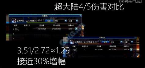 Dnf遲到好久的打樁圖，藍拳超大陸45傷害對比 每日頭條