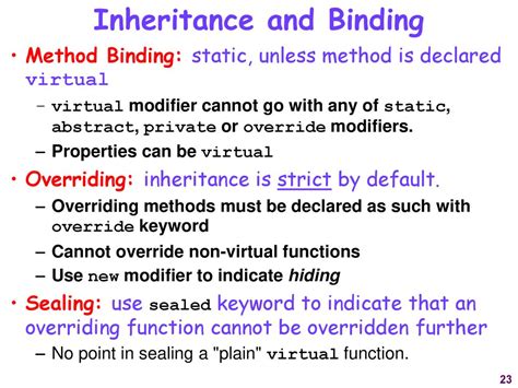 c part i c csc hello cs … … c hello exe hello world ppt download