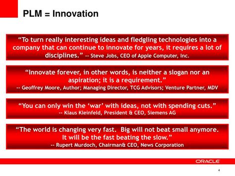 PPT Agile Product Lifecycle Management PLM Overview February 22 2008 Sarvesh Jagannivas