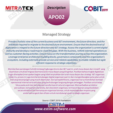 Cobit 2019