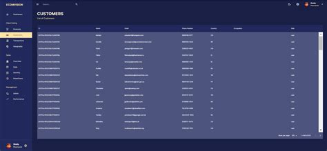 Github Vinod Jantikar Admin Dashboard This Is A Solo Project This Is A Admin Dashboard