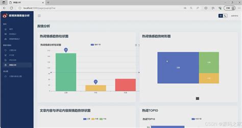 Python微博舆情分析系统 情感分析 爬虫 机器学习 新浪微博 信息采集 大数据工艺（源码） Wzzkaifa 博客园