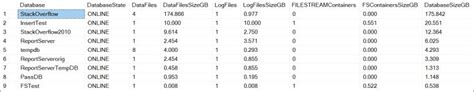 vlad drumea on linkedin script to get database sizes in sql server vladdba