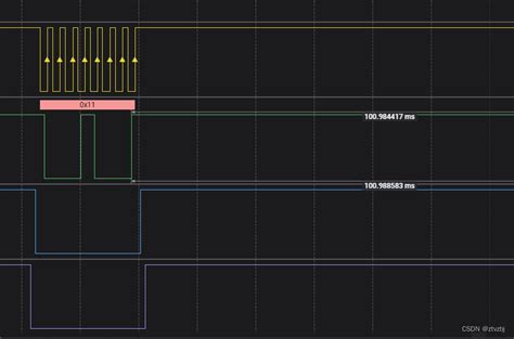 169寸spi接口240280tft液晶显示模块使用中碰到的问题169寸彩色tft显示屏参数 Csdn Csdn博客