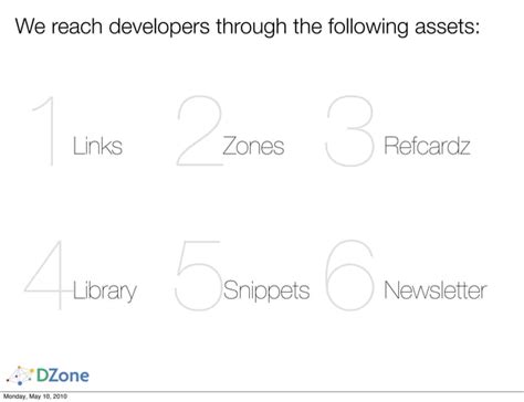 introduction to dzone pdf