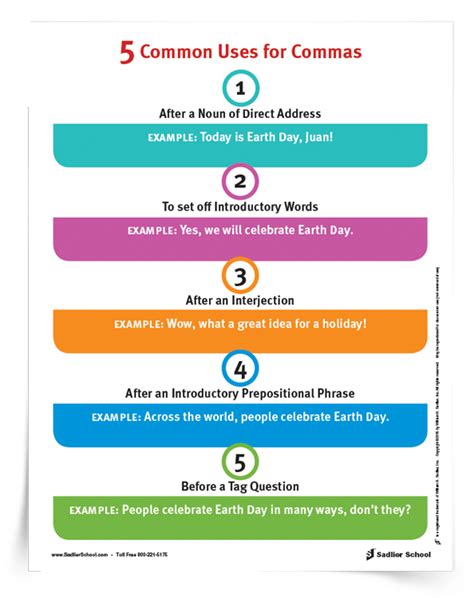Comma Anchor Chart Comma Anchor Chart
