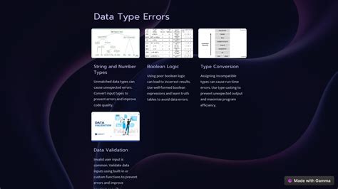 Ppt Coding Pitfalls Uncovered Powerpoint Presentation Free Download