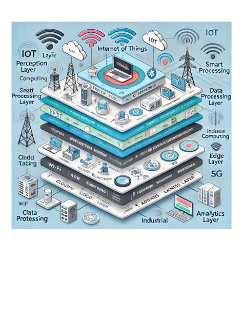 Iot Architecture Diagram Pdf
