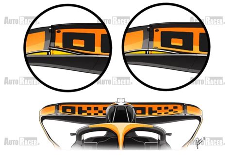 Mini Drs E Le Due Dt Ferrari E Mclaren Hanno Valutato Le Flessioni Già