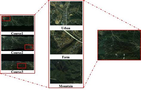 Work Unit Of Linear Array Scanner Download Scientific Diagram