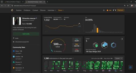 Leetcode Codingjourney Neverstoplearning Shivanshu Maurya