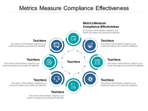 Metrics Measure Compliance Effectiveness Ppt Powerpoint Presentation