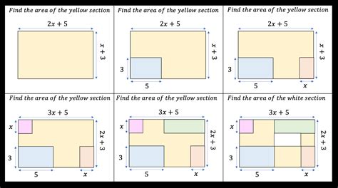 Forming Expressions Mathshko