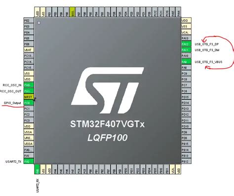 stm32 usb host msc → controllerstech®