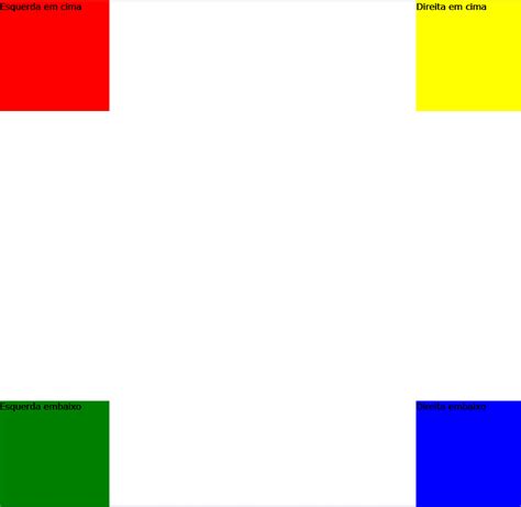 GitHub CaioCsar Aula Html Css