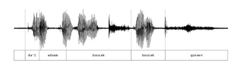 4 Waveform Illustrating Utterance Final Weakening Download