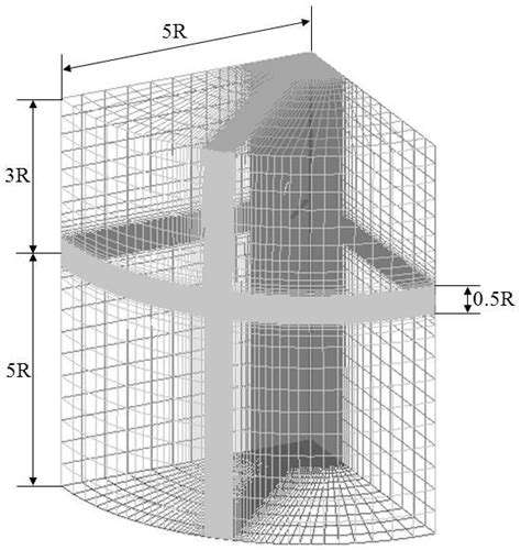 Computational Grid For One Blade Of The Rotor Download Scientific Diagram