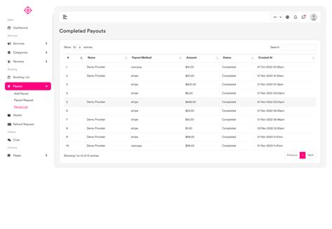 Buy Online Service Marketplace Truelysell