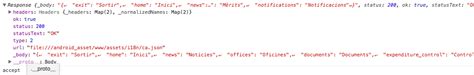 Ngx Not Translating · Issue 647 · Ngx Translatecore · Github