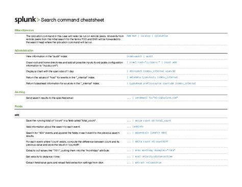 Splunk Cheat Sheet Search Command Cheatsheet Miscellaneous The Iplocation Command In This Case
