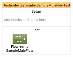 Mule MUnit Testing With Variables And Properties