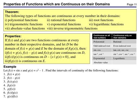 PPT Intervals Of Continuity PowerPoint Presentation Free Download ID
