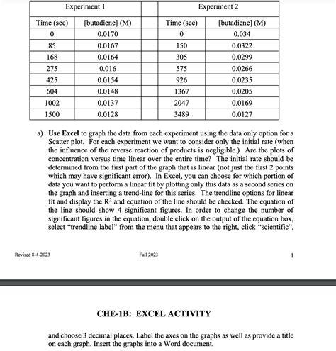 Solved A Use Excel To Graph The Data From Each Experiment Chegg