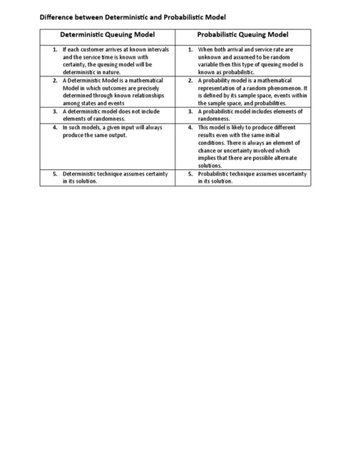 Difference Between Deterministic And Probabilistic Model1 Pdf