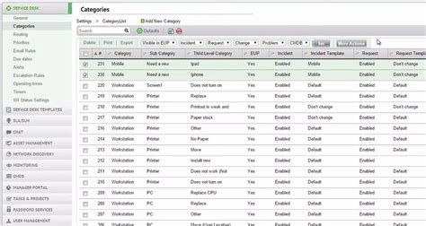 Sysaid — обзор сервиса Startpack