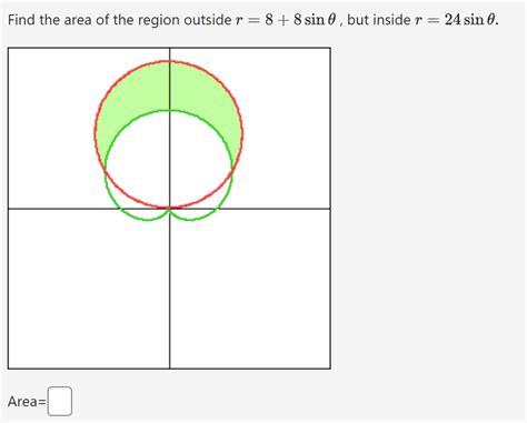 Solved Find the area of the region outside r 8 8sinθ but Chegg com