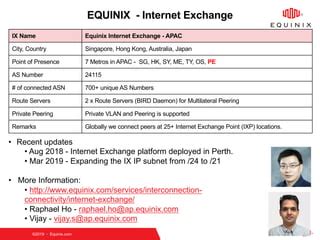 Equinix Updates IP Address Renumbering PPT Free Download
