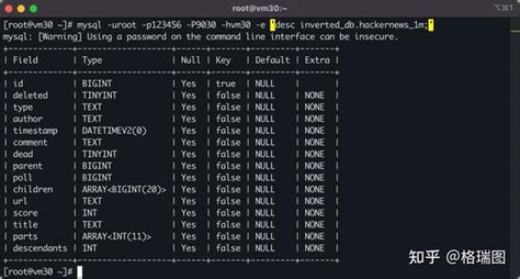 Apache Doris 0029 索引概述 02 倒排索引 知乎