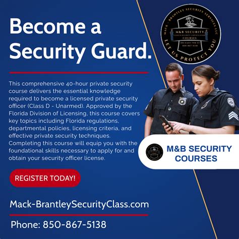 Class D Security Officer Training Security Officer D License Class