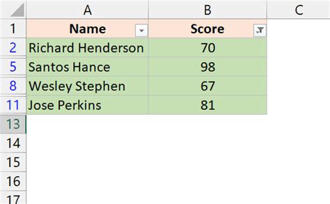 Filter By Color In Excel Easy Ways VBA Filter By Color In Excel Easy Ways VBA