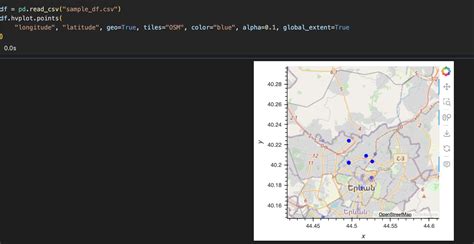 Hvplotpoints Rendering Triangle Instead Of Individual Points Hvplot